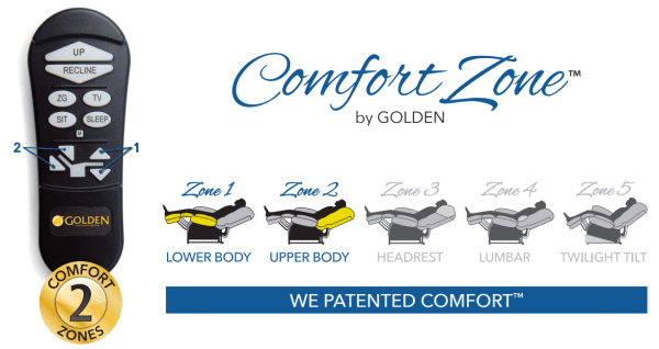 Comforter with MaxiComfort Tall - Golden Technologies