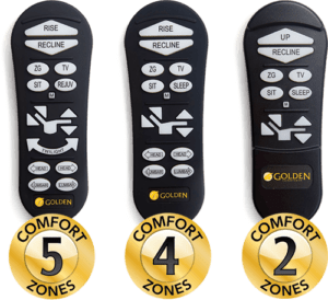 AutoDrive Hand Control - Golden Technologies