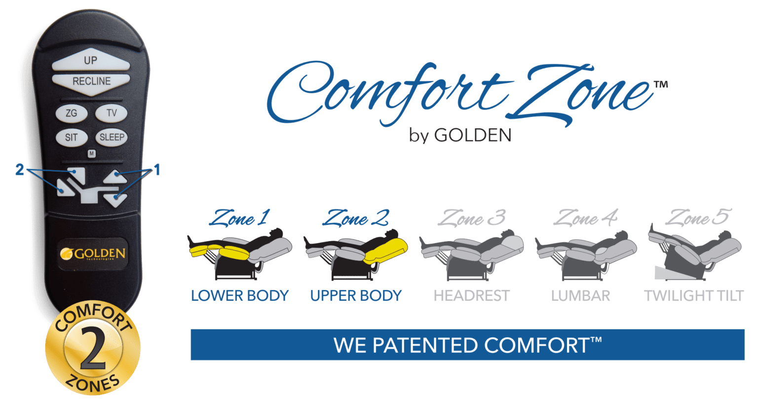 EZ Sleeper Slim - Golden Technologies